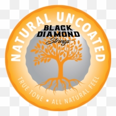 Plastic Thread Forming Itw Shakeproof Industrial Products - Vertical ...