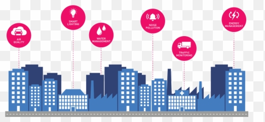 Visit Erbil City Guide In Your - Erbil Logo Png,City Png - free ...