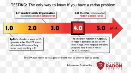 Epa Logo Environmental Protection - Us Epa Logo Png,Epa Icon - free ...