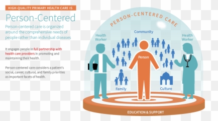 Download Hd People Standing In Line Png - Transparent Crowd Walking Png ...