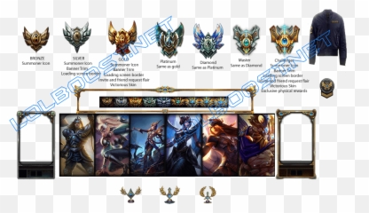 Download Hd Level 50 Summoner Icon Border - League Of Lol Lvl 50 Border ...