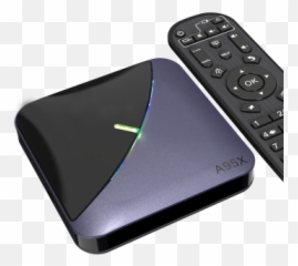 Android Tv Box Transparent Png Image - Android Device Tv Box,Tv Box Png ...