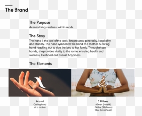 First Person Hand Sticker - Transparent First Person Hand Png,Hand ...