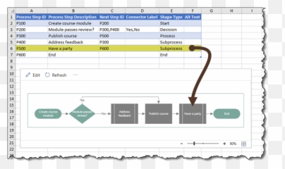 Services - Power Bi Creating Better Digital Experience Power Bi Icon ...