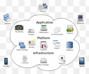 Introducing A New Chapter Here - Wccftech Logo Png,Technology Evolution ...