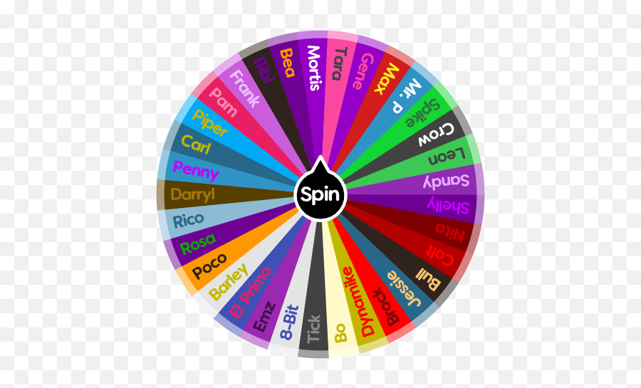 Brawl Stars All 33 Brawlers Spin The Wheel App - Circle Png,Brawl Stars ...