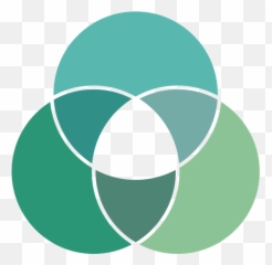 Venn Diagram Javascript - Dot Png,Transparent Venn Diagram - free ...