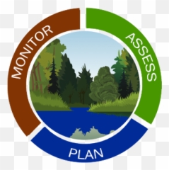 West Bengal Forest Service Association U2013 Unity Integrity - West ...