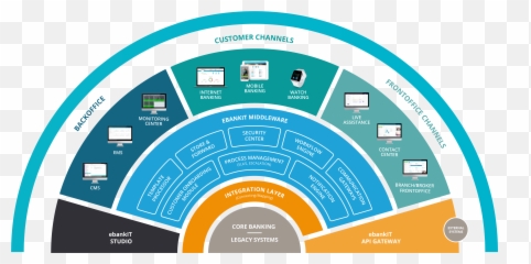 Download Music Bank Chile - Music Bank Logo Png Png Image Silver,Bank ...