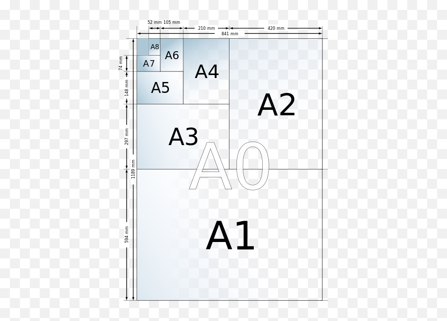 Standard Logo Size In Photoshop Design Talk