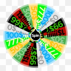 Pokemon Types Spin The Wheel App - Pokemon Type Wheel Png,Wheel Of ...