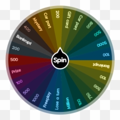 Pokemon Types Spin The Wheel App - Pokemon Type Wheel Png,Wheel Of ...
