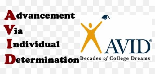 Academics Avid - Avid Decades Of College Dreams Png,Avid Logo Png ...