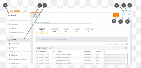 Network Operations Center - Noc Services Png,Network Operations Center ...