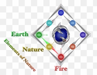 Earth - Icon Png,Earth On Fire Png - free transparent png images ...