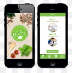 Hellofresh Scaled Customized Video Ads - Hello Fresh Logo White Png ...