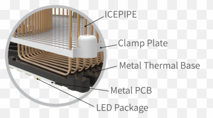 Metal Fragments Rust Wiki Fandom - Rust Metal Vertical Embrasure Png ...