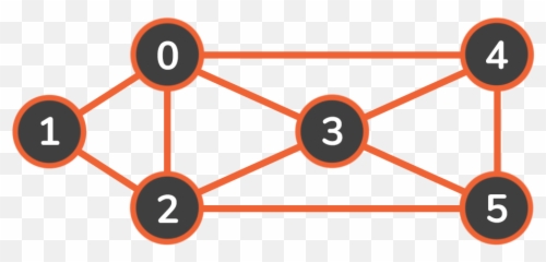 Market Profile Internals Breadth Meter - Edge Tas Market Profile Png ...