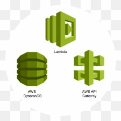 Amazon Web Services Aws Cloud Computing And Migration Png Api Gateway ...