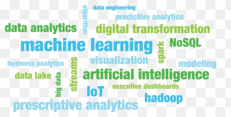 Machine Learning Png Transparent Images - Deep Learning Png,Machine ...