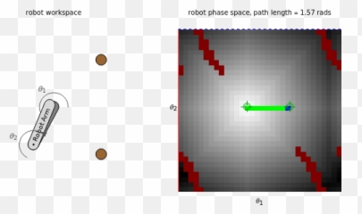 Graphs In Python Breadth - First Search Bfs Algorithm Dot Png,Breadth ...