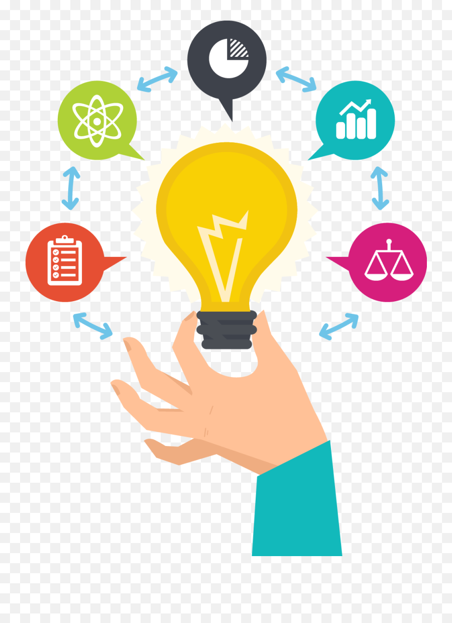 Marketing And Trade Research Matrix Collage Importance Of
