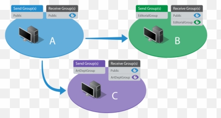 Utilities Qnap Us - Vertical Png,Windows 7 Network Drive Icon - free ...