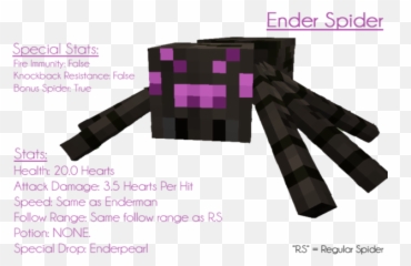 Ender Pearl - Pixel Art Minecraft Ender Pearl Png,Ender Pearl Png ...