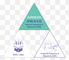 Network Operations Center - Noc Services Png,Network Operations Center ...