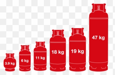 Gail - Wikipedia Gail India Limited Logo Png,Gas Png - free transparent ...