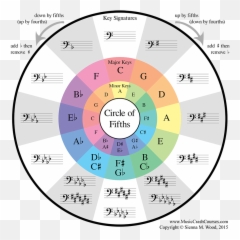 Baseline Beat Bass Clef Music Symbol - Transparent Background Bass Clef ...