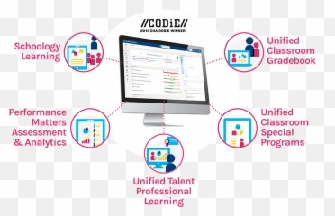 The New Acc - Usol3 Precision Png,Powerschool Icon - free transparent ...