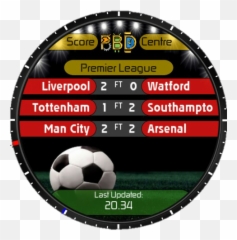 Live Football Scores - Football Scores Logo Png,Png Football Score ...