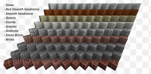 Block Of Steel - Do Block Of Steel In Minecraft Png,Minecraft Block Png ...