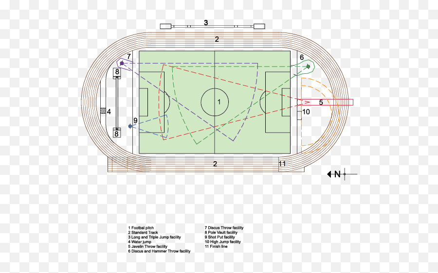 Standard Competition Athletics Track Labelled Diagram Of 400m Track