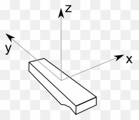 3ds - Streetpass Mii Plaza Wii Remote The Models Resource Wii Remote ...