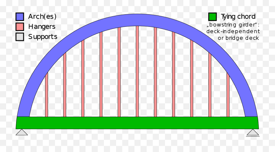 Download Hd Yankees Retired Number 46 Transparent Png Image - Yankees ...