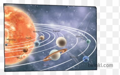 Sun Solar System Star - Transparent Png U0026 Svg Vector File Dot,Solar ...