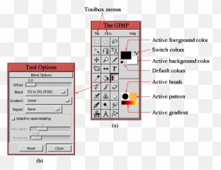 Dialogs - Vertical Png,Close Tab Icon - free transparent png images ...