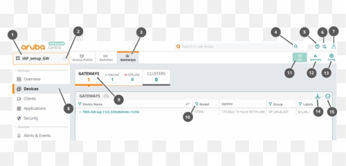 Network Operations Center - Noc Services Png,Network Operations Center ...